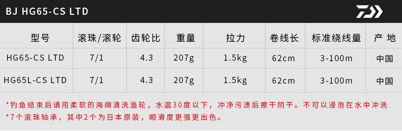 达亿瓦中国官方网站（DAIWA CHINA)